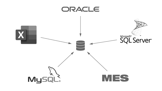 Boosting Efficiency in Production and Logistics - Simio Simulation ...